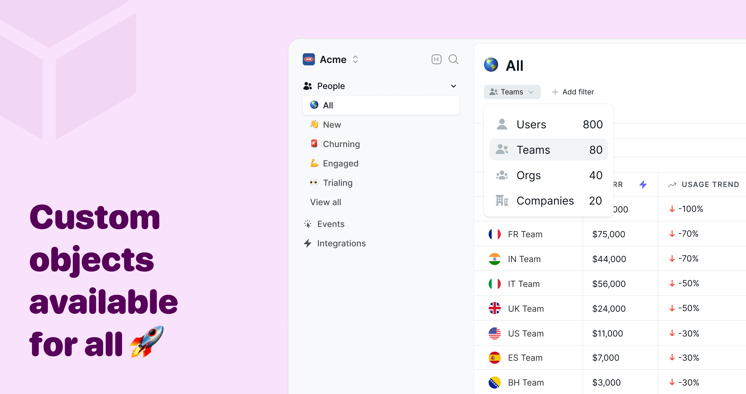 Custom objects available for all | June Changelog